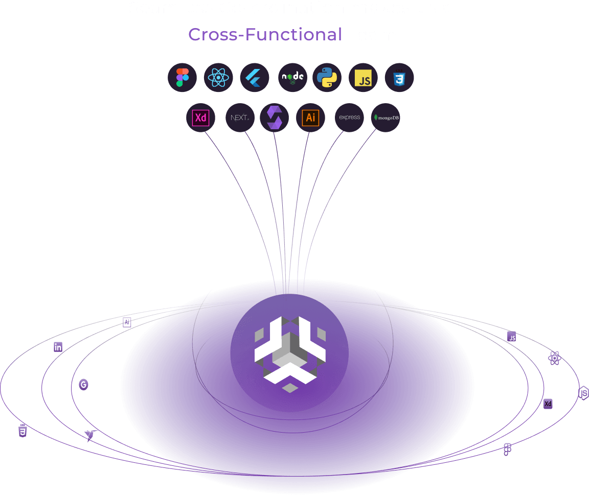 Data Science Community Recruitments